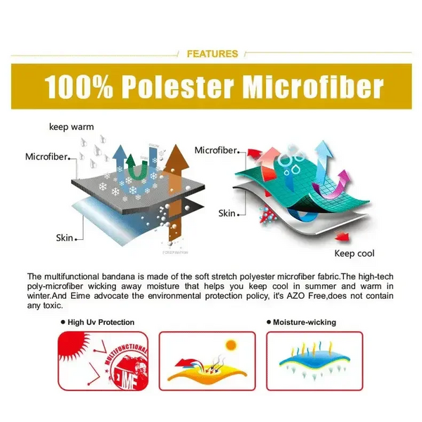 Fishing Buff for Men/Women UV Sun Protection - Blue Ocean - Fishing ...